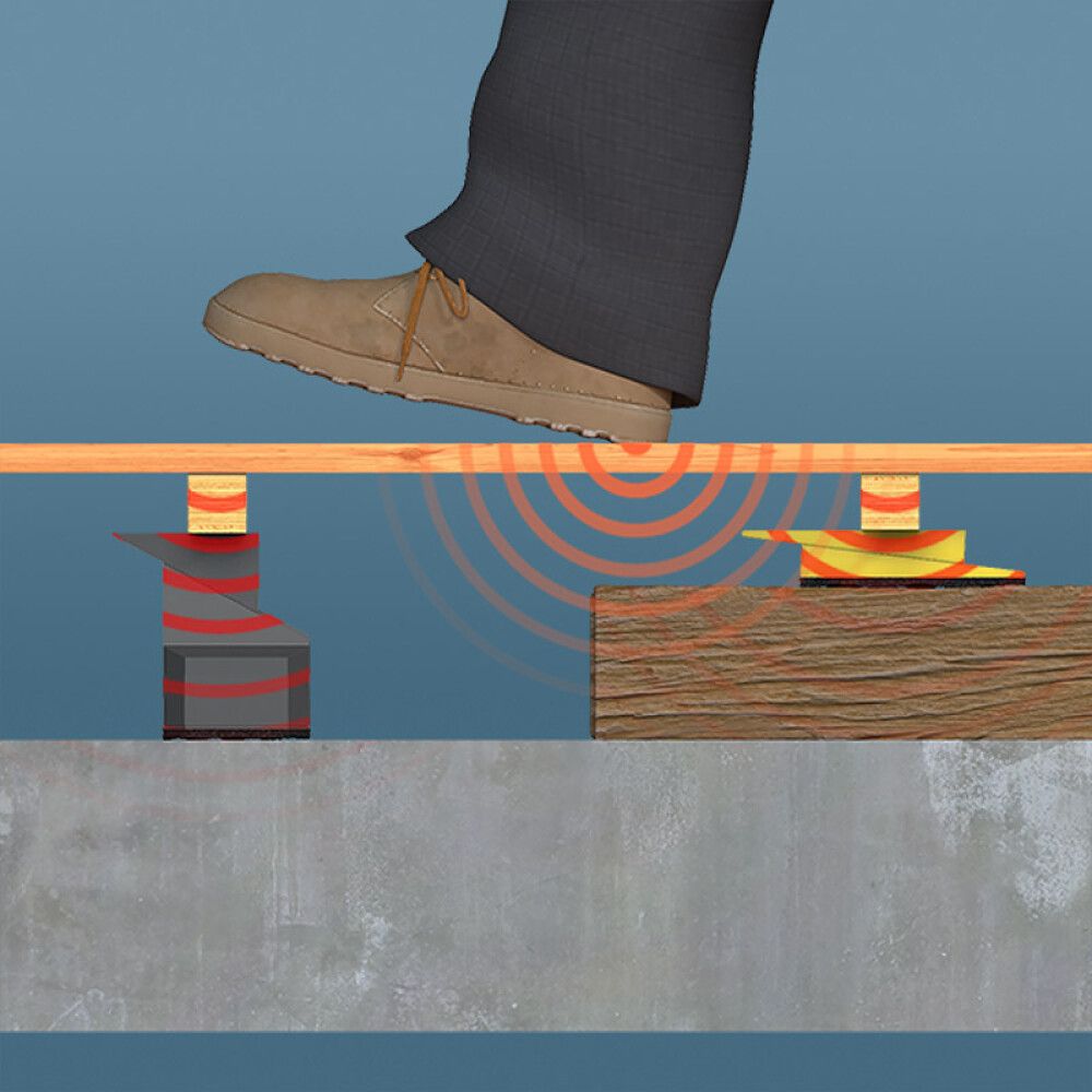 Knudsen Kilen kiler 324 stk. 25x45x150mm | BAUHAUS